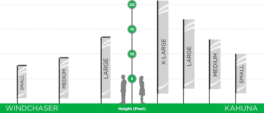 Advertising Flags | Promotional Flags | Wind Flags